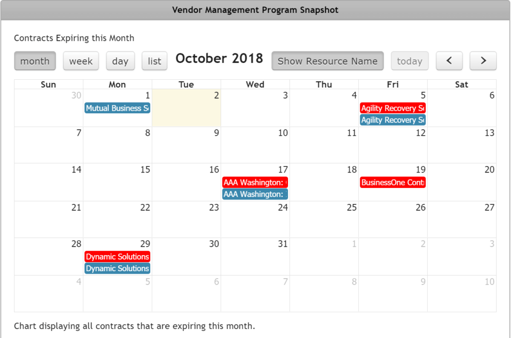 New Feature: Customizable Calendars - Quantivate