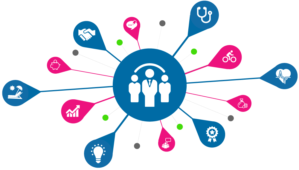 Careers - Quantivate