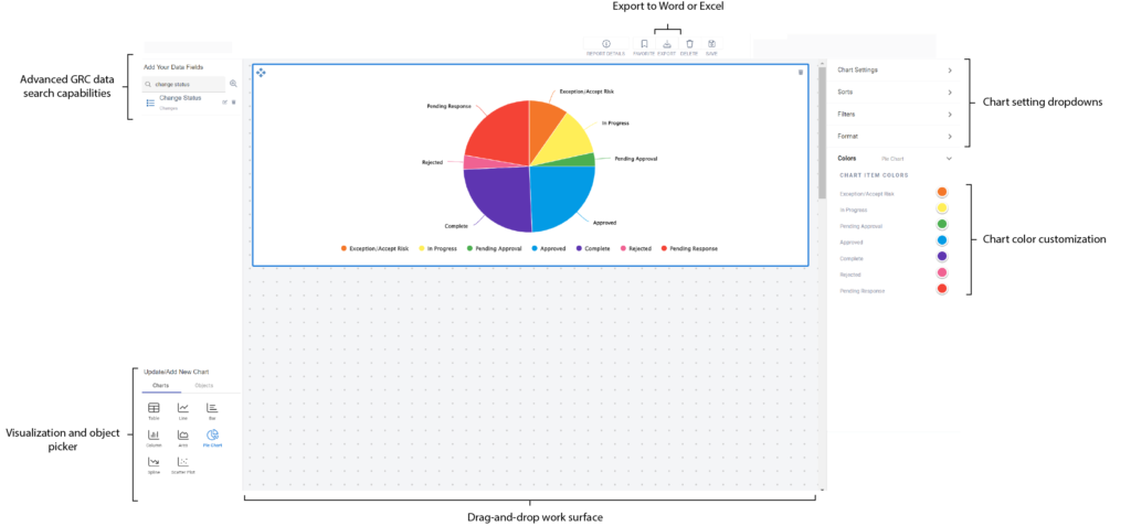 Report Builder | Create GRC Reports & Data Visualizations - Quantivate